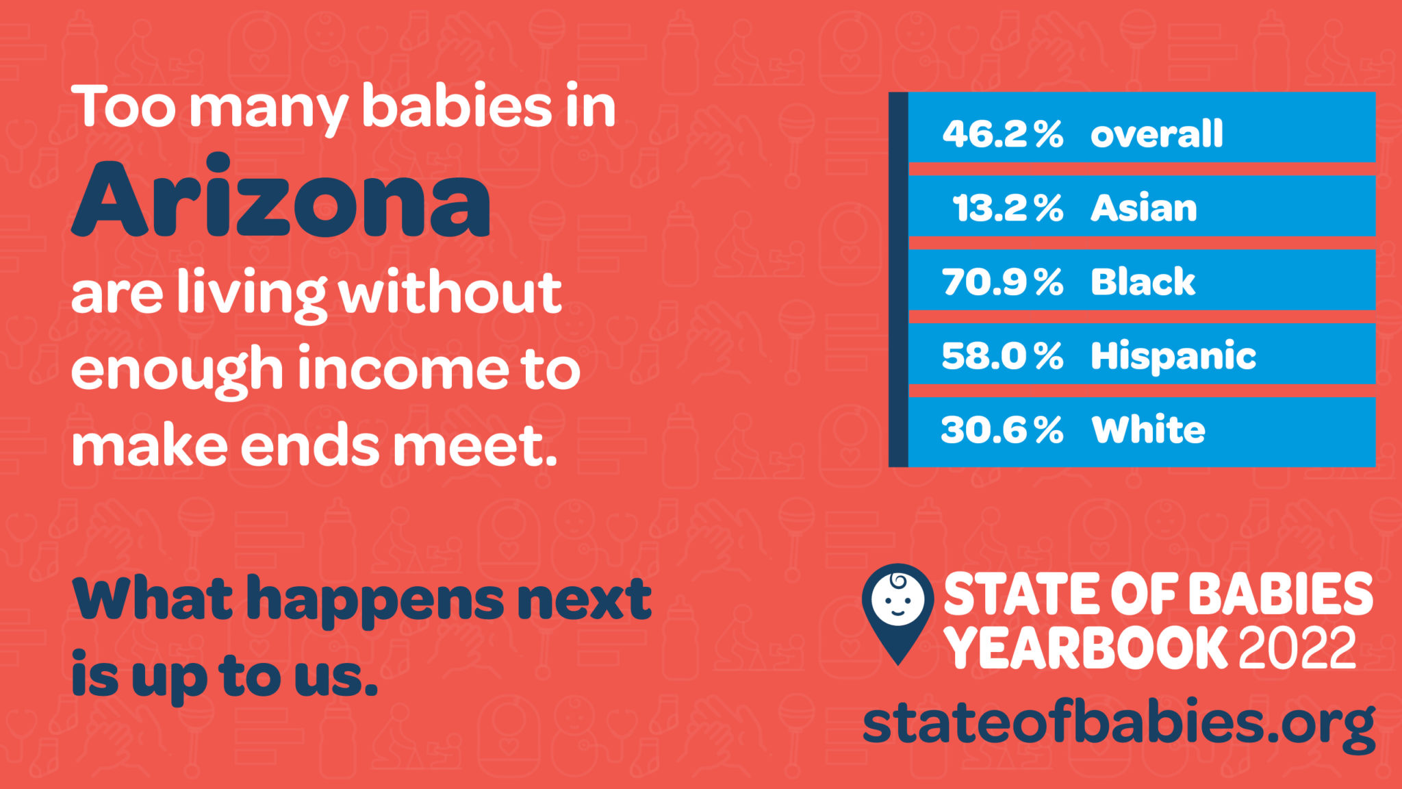Early Childhood - Children's Action Alliance Early Childhood - Children's Action Alliance
